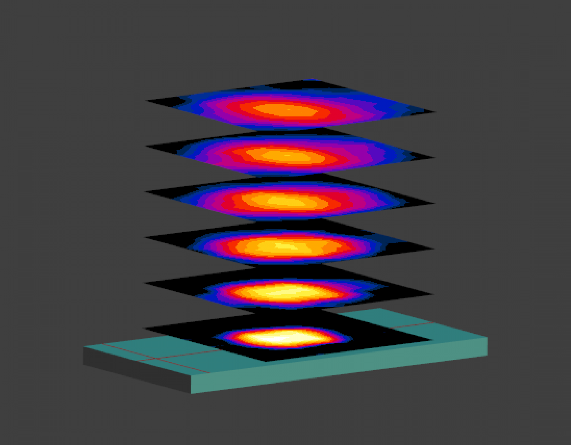 让cDASY6模块mmWave V2.0带领您进入新世界 » SPEAG, Schmid & Partner Engineering AG