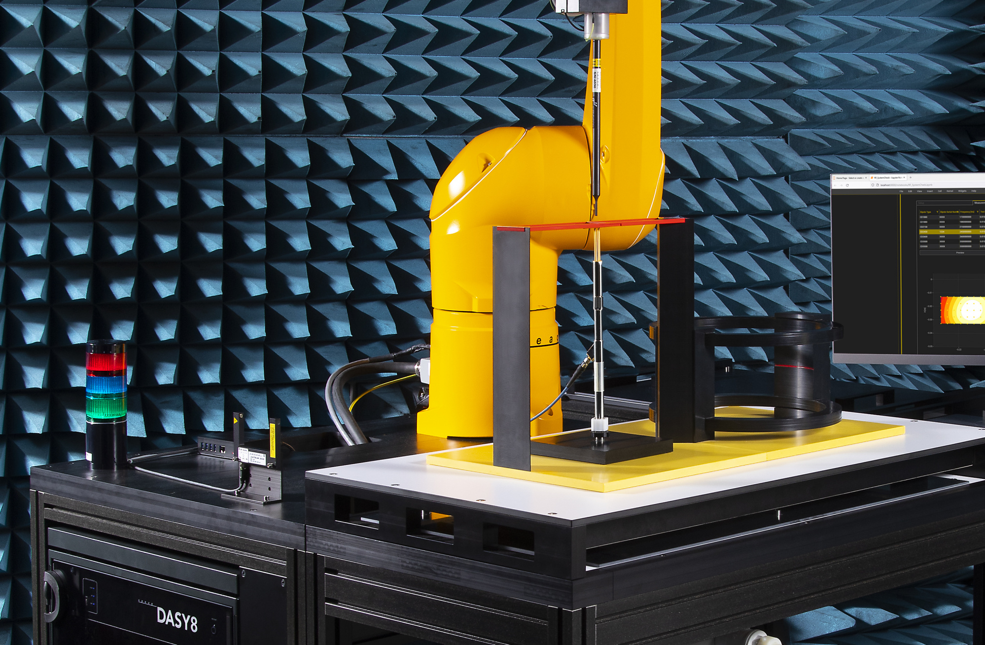 Module HAC » SPEAG, Schmid & Partner Engineering AG