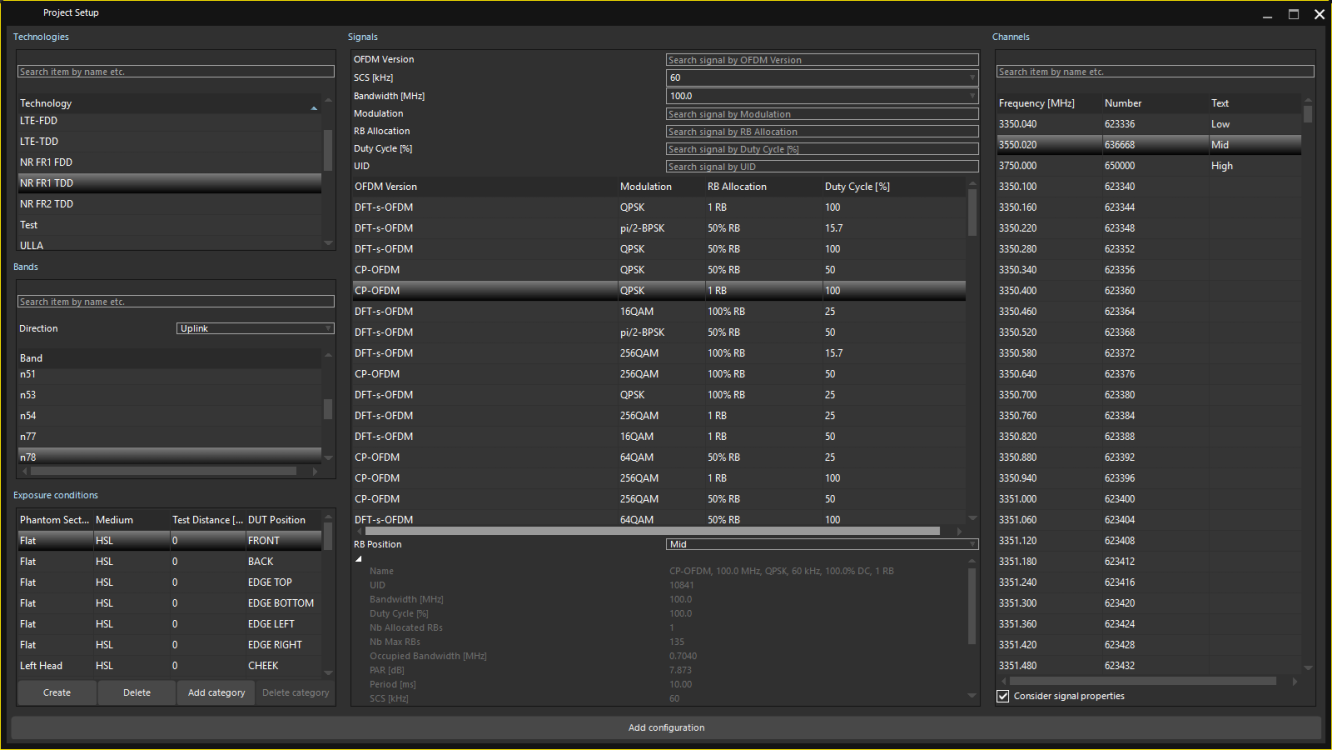 DASY8/6 Module SAR V17.0: Ready for Any Communication Technology ...