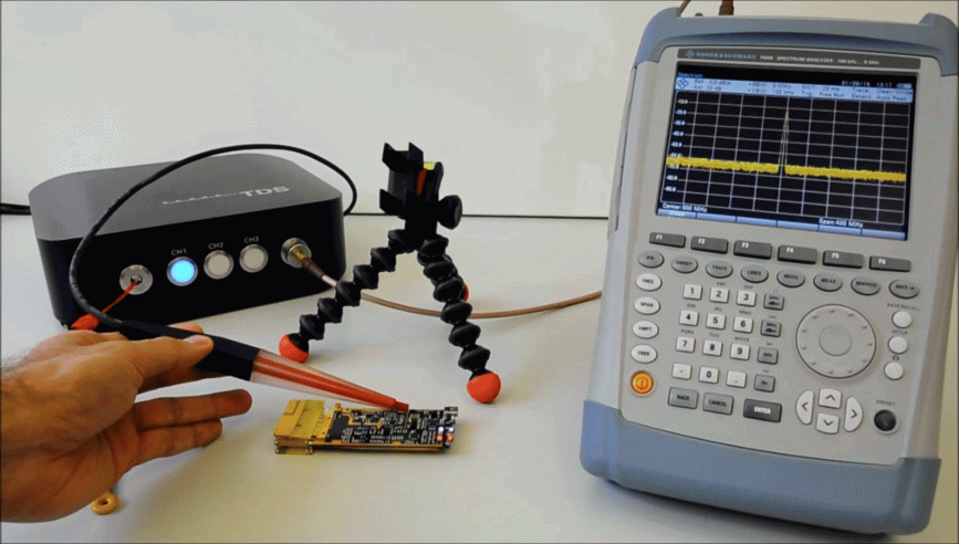 TDS Measurement Training and tutorials » SPEAG, Schmid & Partner ...