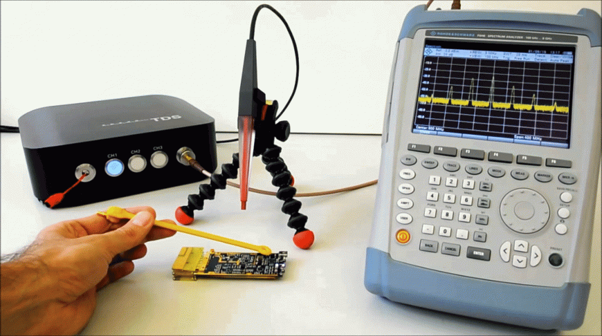 TDS Measurement Training and tutorials » SPEAG, Schmid & Partner ...