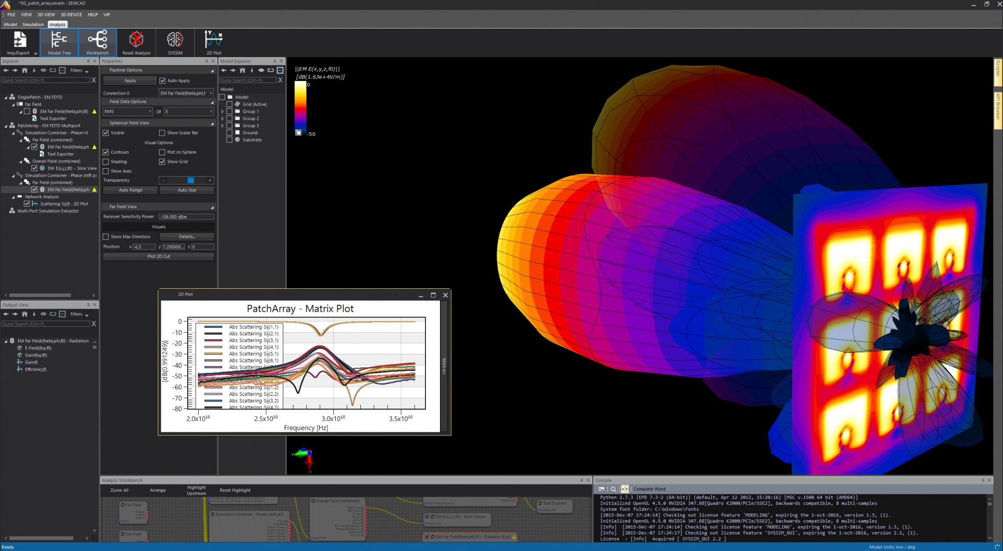 SEMCAD Matterhorn V15.6 Released » SPEAG, Schmid & Partner Engineering AG