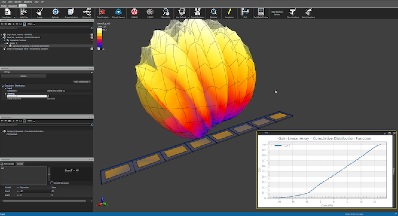 SEMCAD X Matterhorn Major Release V18.0 » SPEAG, Schmid & Partner ...