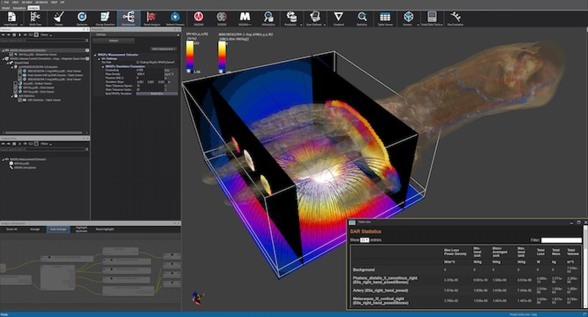 SEMCAD X Matterhorn Major Release V19.0 » SPEAG, Schmid & Partner ...