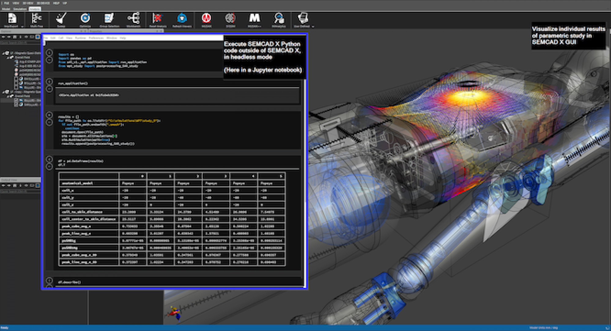 SEMCAD X Matterhorn Major Release V19.0 » SPEAG, Schmid & Partner ...