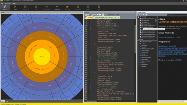cSAR3D Software » SPEAG, Schmid & Partner Engineering AG