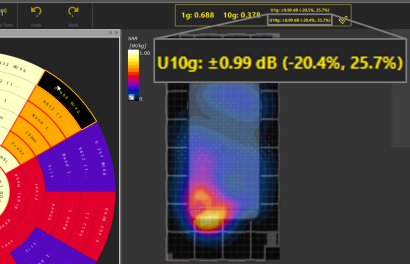 cSAR3D Software » SPEAG, Schmid & Partner Engineering AG